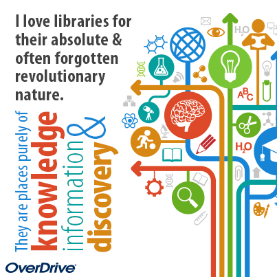 SAILS Library Network